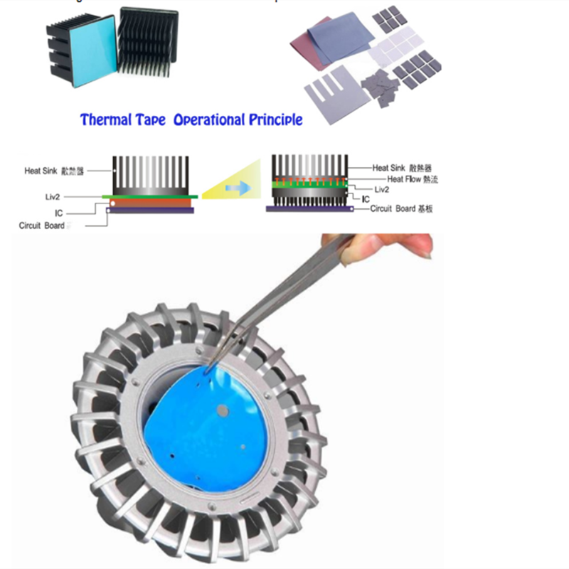 CPU Insulation Heat Sink Transfer dissipation radiating Glass Fabric ...